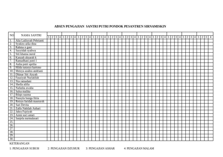 003 Absensi Pengajian Putri | PDF
