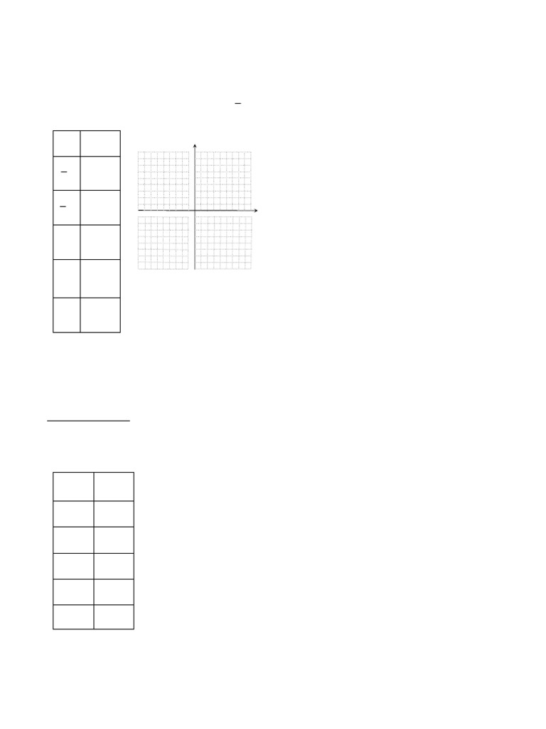 1314 Sample Lab Module 4 Fall 2019 | PDF | Function (Mathematics) | Code