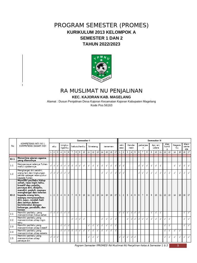 Prosem Paud Kurikulum 2013 KLP A - SMT 1,2 - Paud Jateng | PDF