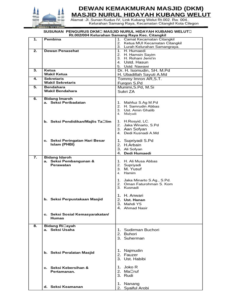 PENGURUS DKM Nurul Hidayah | PDF