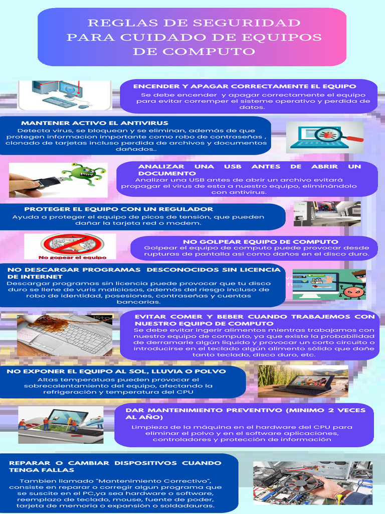 INFOGRAFIA REGLAS DE SEGURIDAD PARA EL CUIDADO DE EQUIPOS DE COMPUTO 2 | PDF | Hardware de la ...