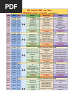 Class 12 Physics Formula Cheat Sheet | PDF | Capacitance | Capacitor