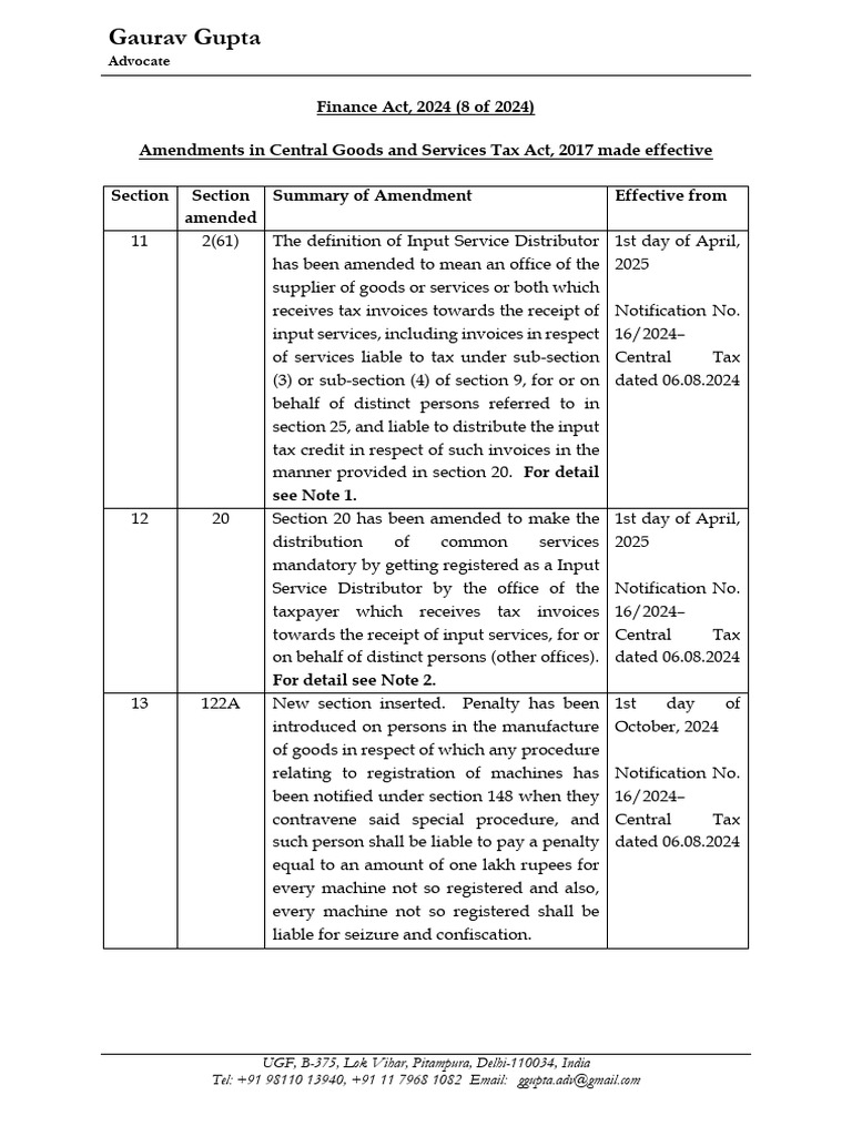 GST Act 2024 Amendments Summary | PDF | Invoice | Taxes