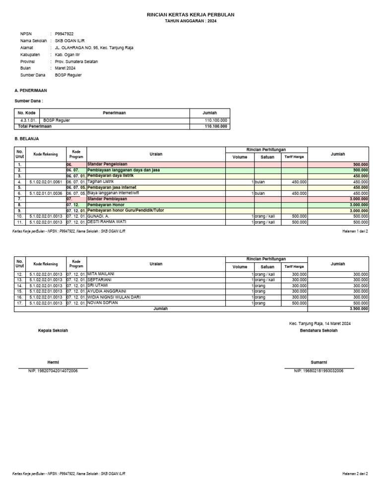 Rapbs Bulan Output3 | PDF