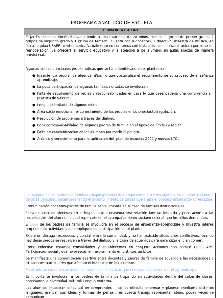 Programa Analitico de Escuela | PDF | Aprendizaje | Enseñando