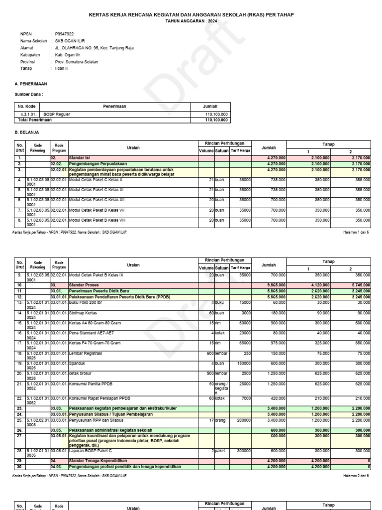Rkas Tahapan Terbaru | PDF