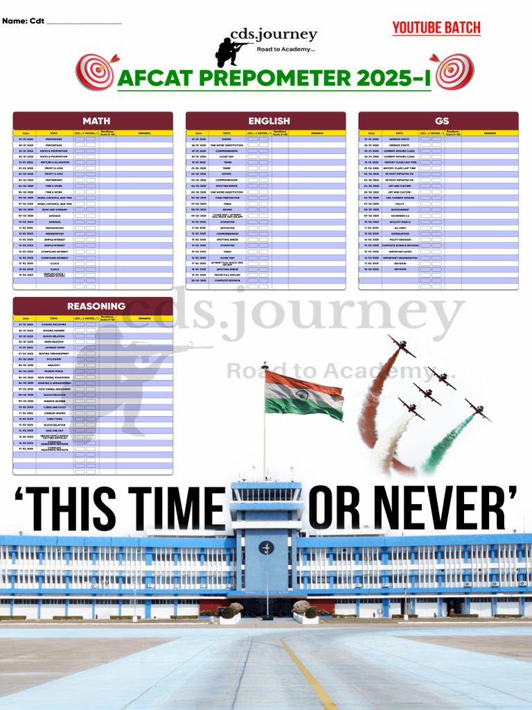Afcat Prepometer | PDF