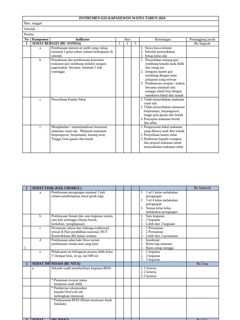 INSTRUMEN EVALUASI GSS TAHUN 2024 Penilai | PDF