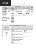 ACNS Standardized Critical Care EEG Examples 2021 | PDF ...