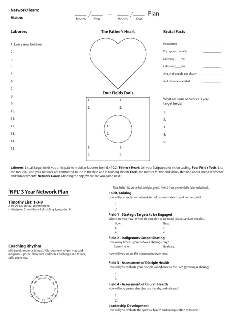 4 Fields Planning Sheet Fillable | PDF