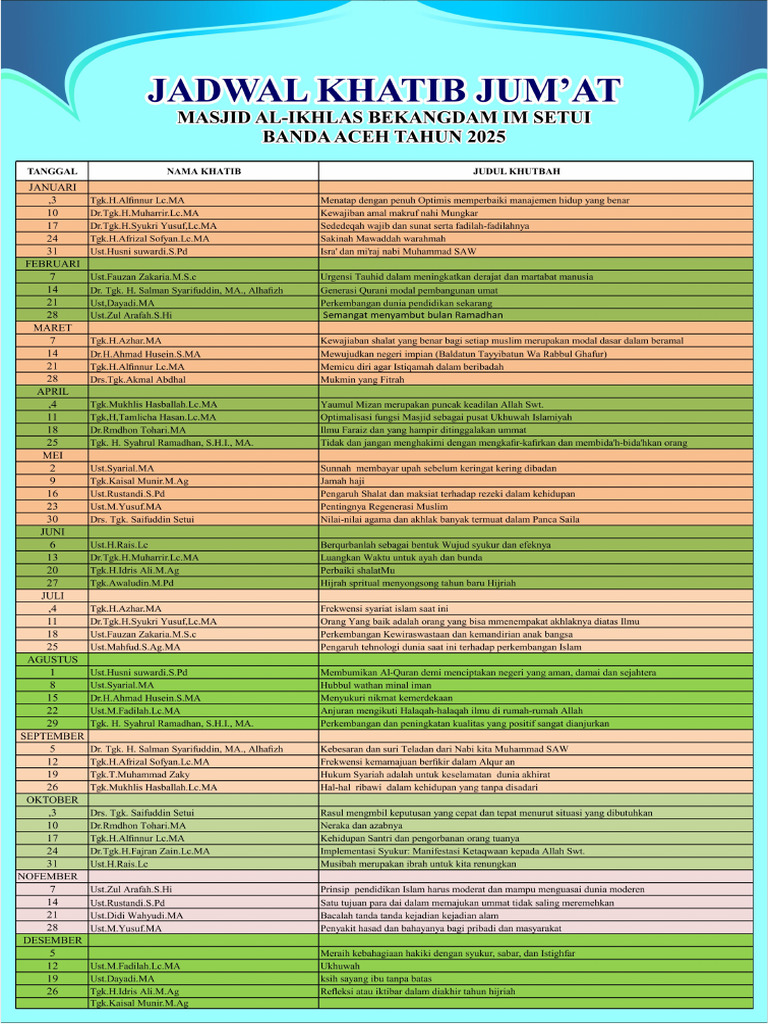 Jadwal Khatib Seutui - Karton Tik A3 Plus - 1PCS | PDF