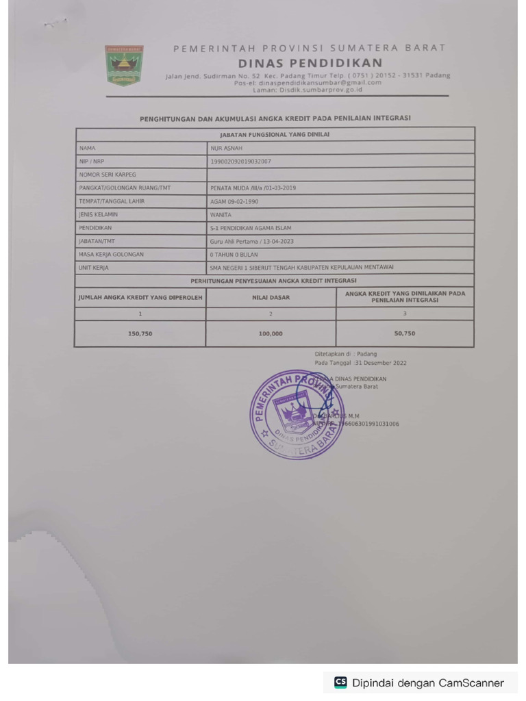 Pak Integrasi Nur Asnah | PDF