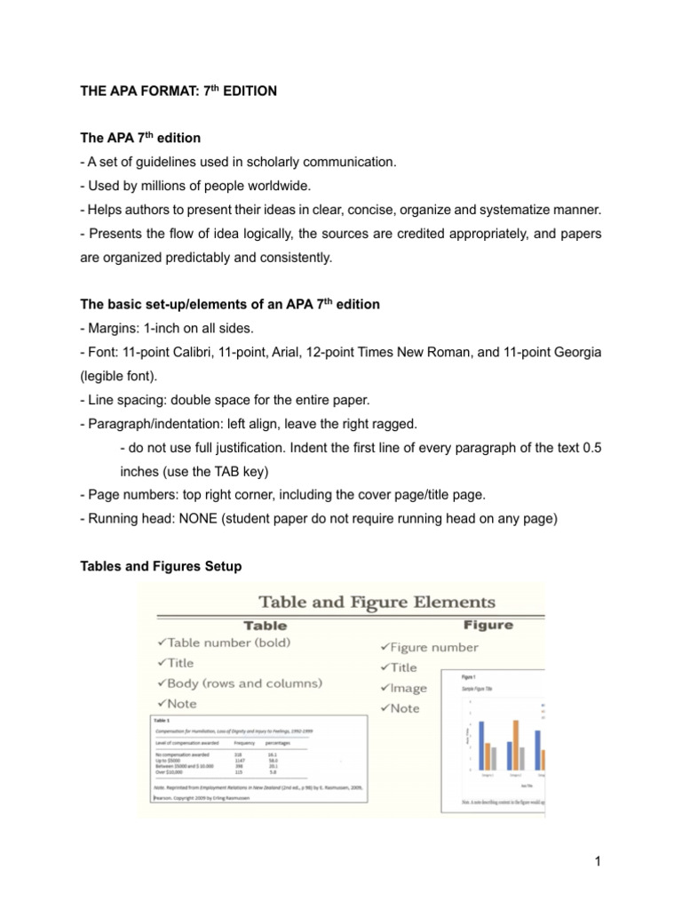 APA 7th Edition: Tables and Figures Guide | PDF | Written Communication ...