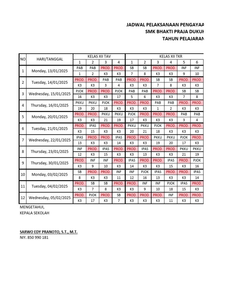 Jadwal Pengayaan Ukk Dan Ups 2025 TSM Rev | PDF