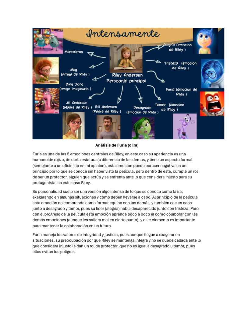 Análisis de Furia | PDF