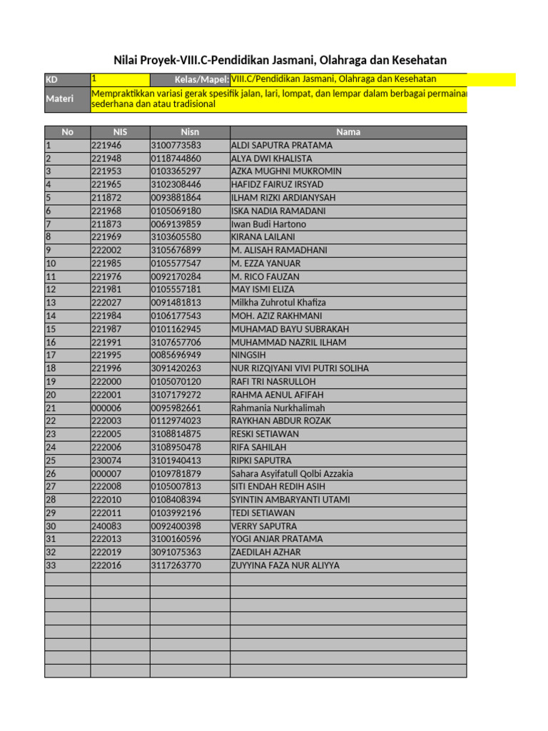 Nilai Proyek-VIII.C-Pendidikan Jasmani, Olahraga Dan Kesehatan | PDF