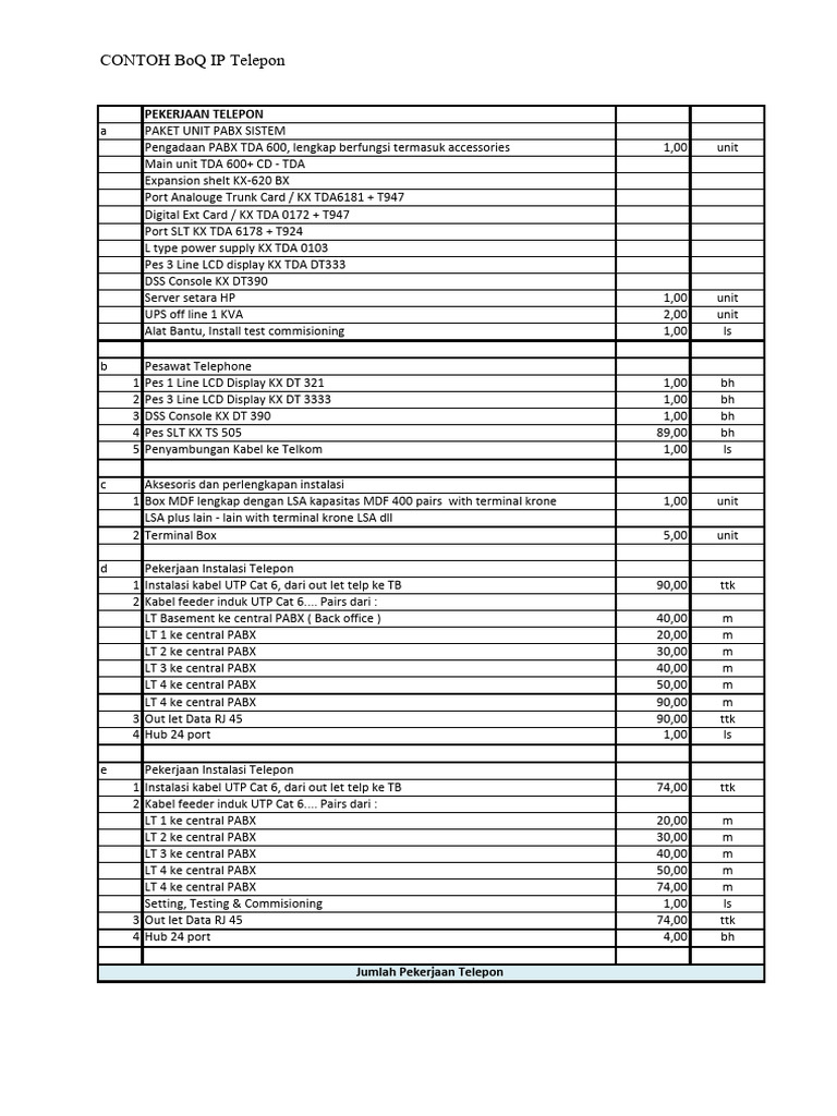 Contoh BoQ TELEPON IP | PDF