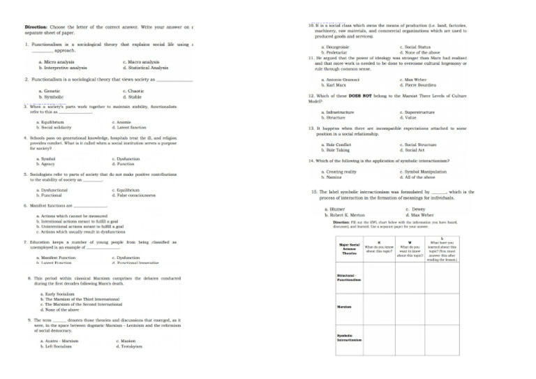 Diss Activity 5 | PDF