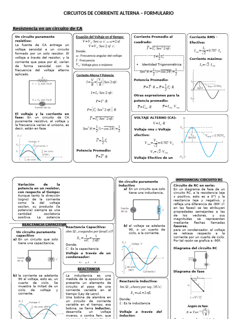 Circuitos de Corriente Alterna - Formulario | PDF | Inductor | Energia electrica