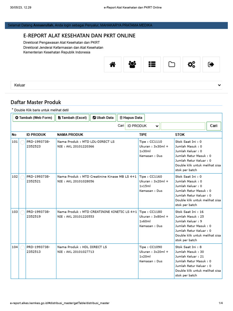 Data Master Produk 2 | PDF