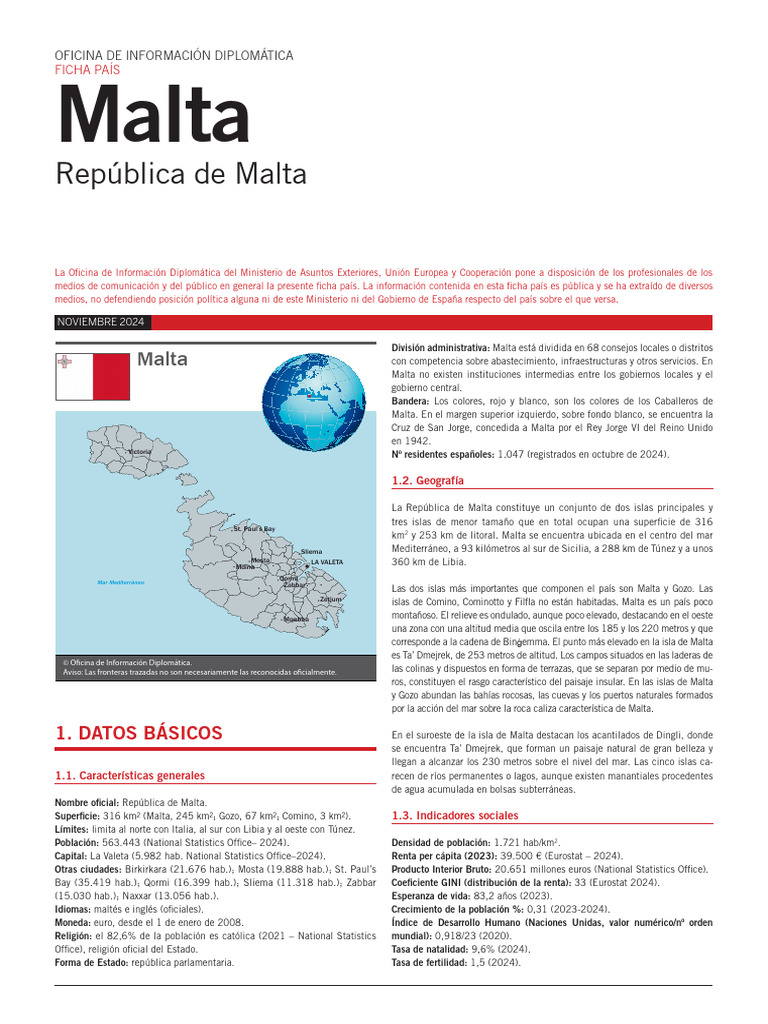Ficha País: República de Malta 2024 | PDF | Malta | España
