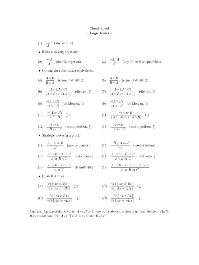 Logic Rules Cheat Sheet for Proofs | PDF | Mathematics | Syntax (Logic)
