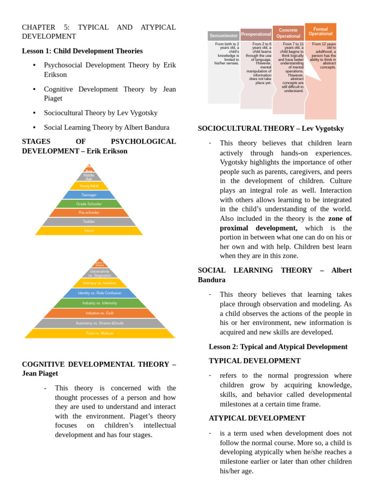 Learners With Additional Needs Chapter 6 | PDF | Gifted Education | Developmental Psychology