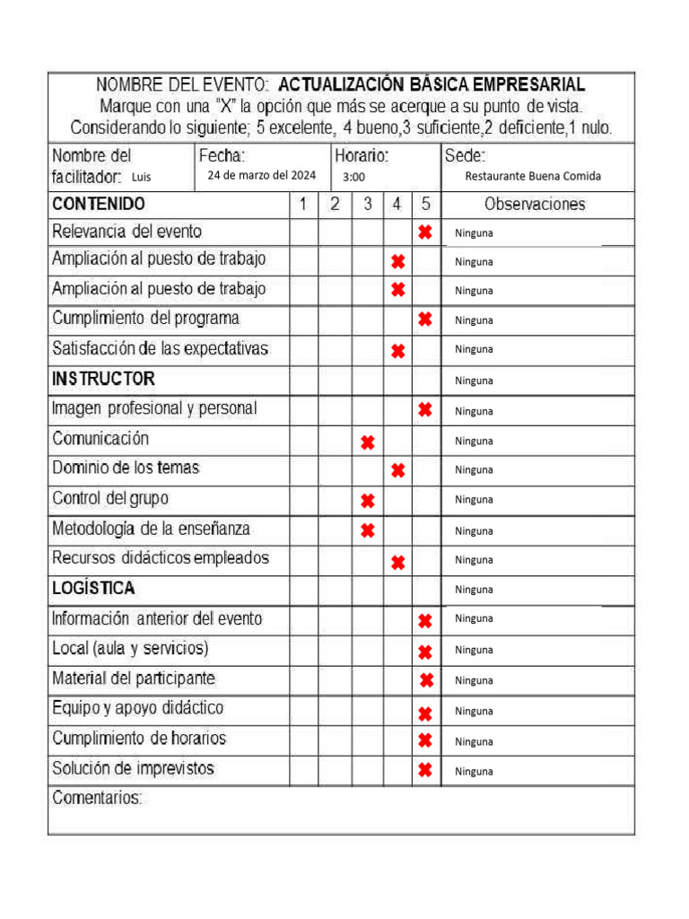 formato CDC 2 | PDF