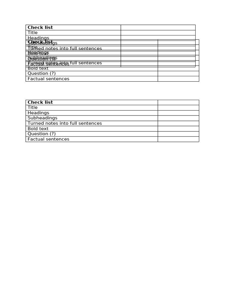 Document Formatting Checklist | PDF