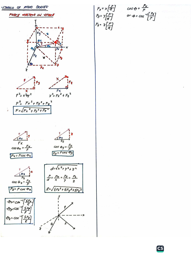 Statics of Rigid Bodies(Sample Problem Notes) | PDF