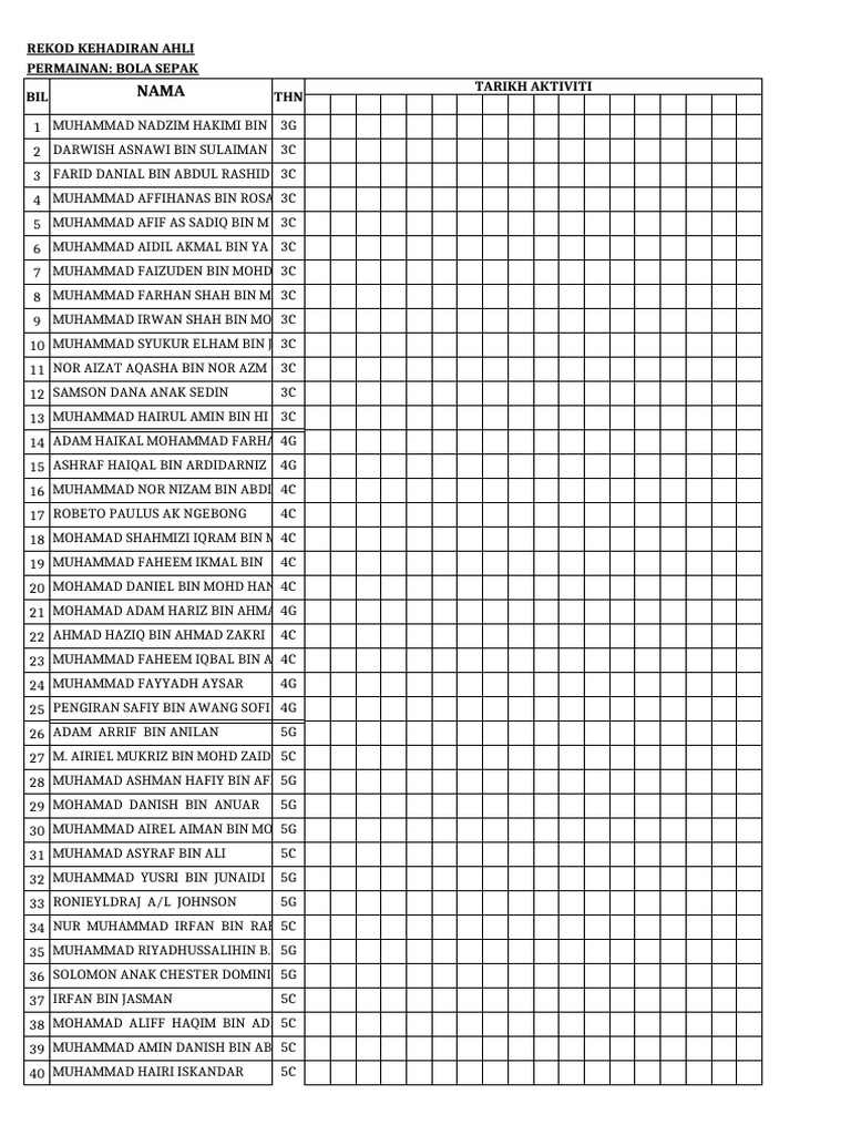 Contoh name list murid-sukanpermainan1 | PDF | Asia Tenggara | Onomastika
