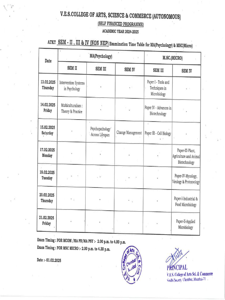 Term II Sfp Pg Sem II III IV Non Nep Atkt Exam Timetable Feb 2024 | PDF