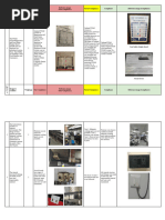 FSSAI Audit Checklist | PDF | Audit | Food Safety