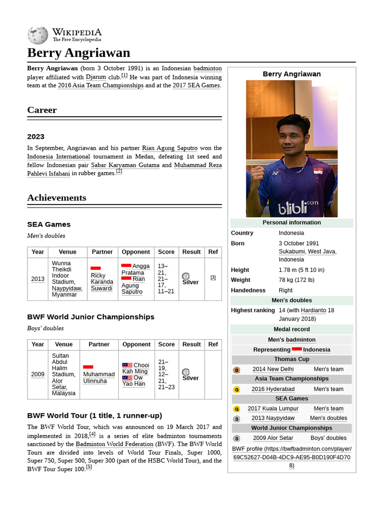 Indonesian Badminton Star: Berry Angriawan | PDF | Sports Competitions