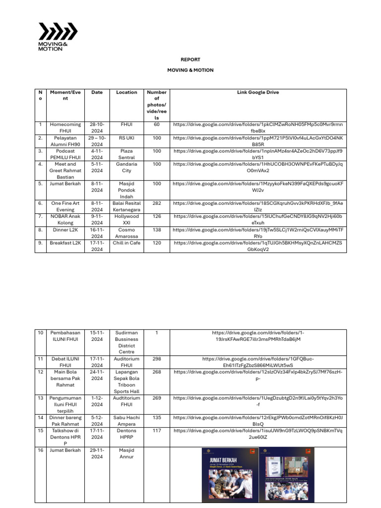 Report Moving & Motion | PDF