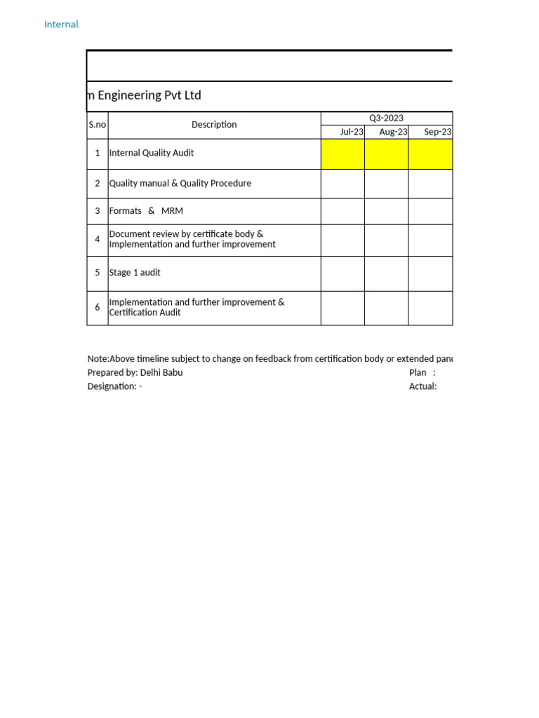 Iatf - Roadmap New | PDF