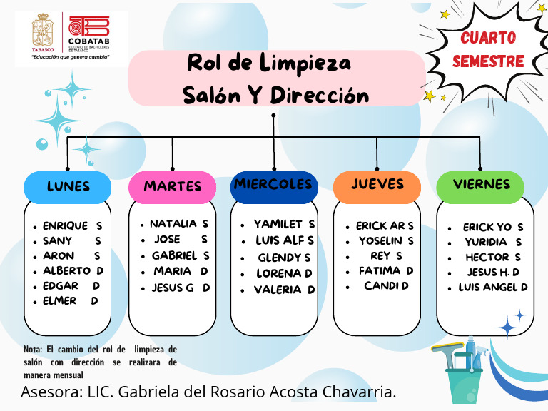 Rol de Limpieza Semanal | PDF