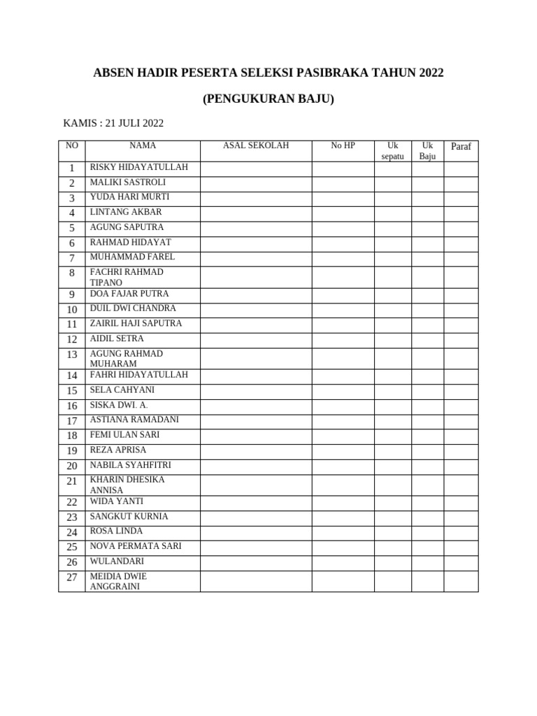 Absen Hadir Peserta Seleksi Pasibraka Tahun 2022 | PDF