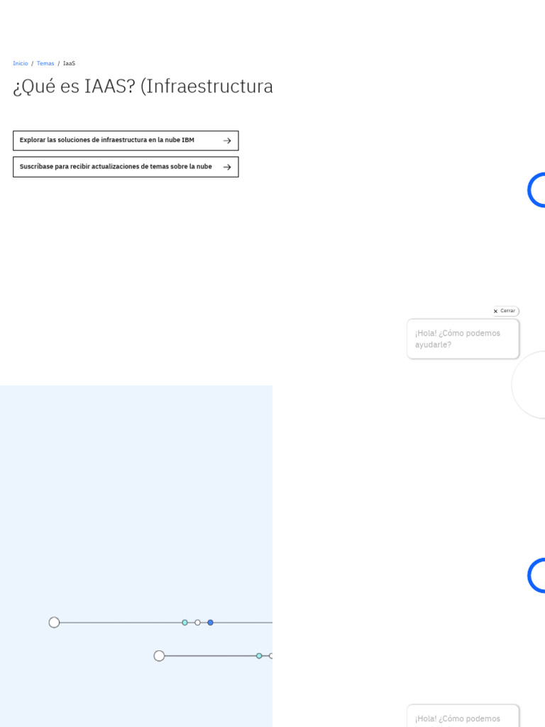 ¿Qué Es La IaaS - (Infraestructura Como Servicio) - IBM | PDF | Computación en la nube ...