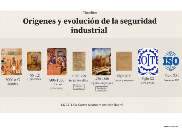 Time Line | PDF
