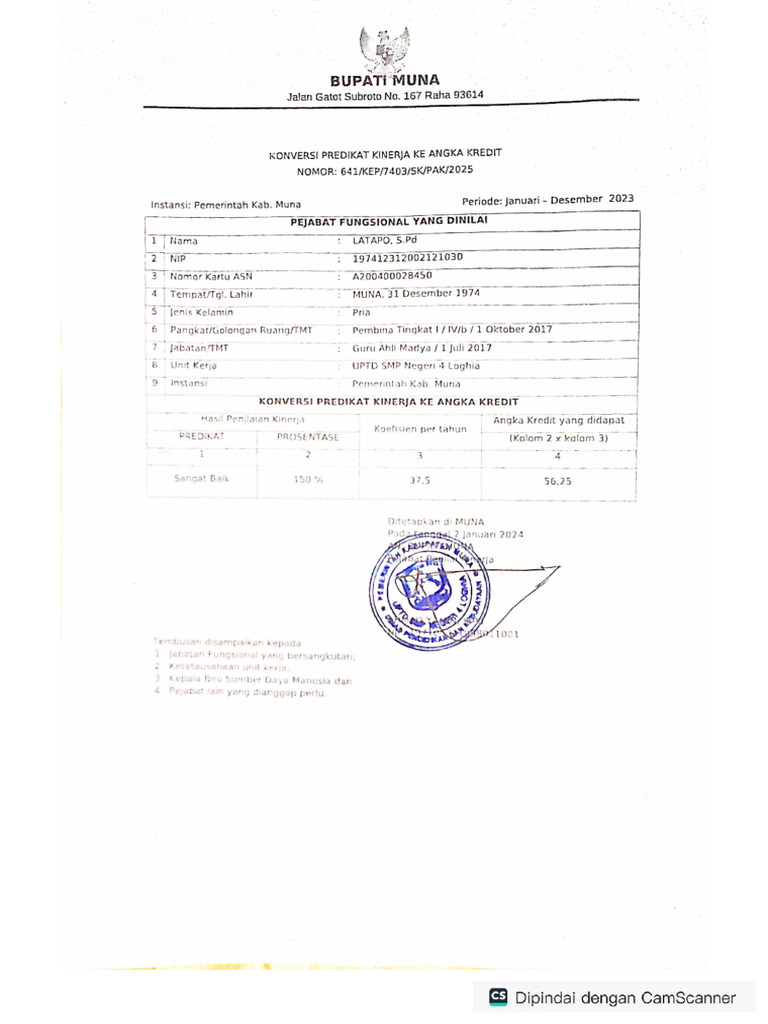 PAK 2023 | PDF