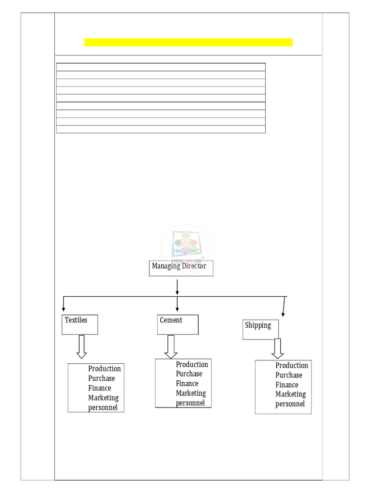 Hsslive Xii Bs Key Shaju Model Feb 2024 | PDF | Incentive | Capital (Economics)