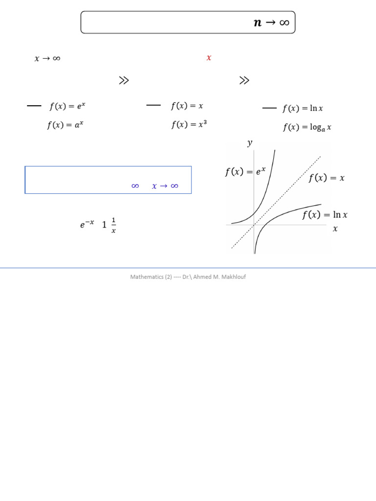 (Series 2) Infinite Series Tests (Part 1) PDF | PDF | Numbers | Special ...