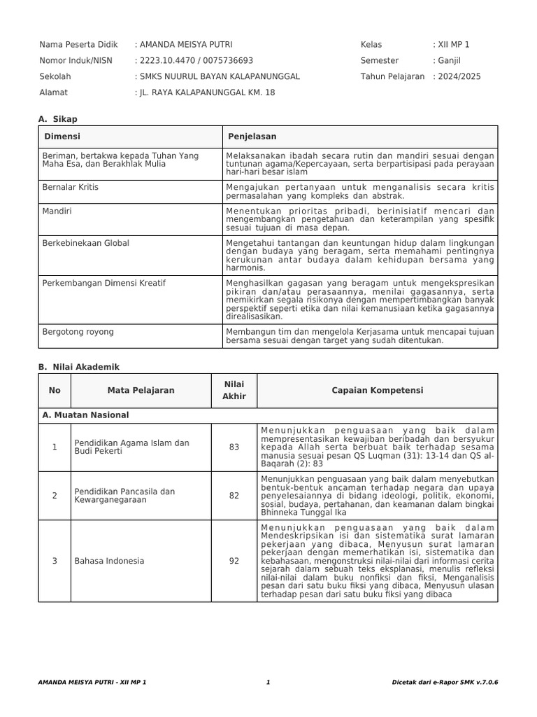 RAPOR AMANDA MEISYA PUTRI - XII MP 1 | PDF