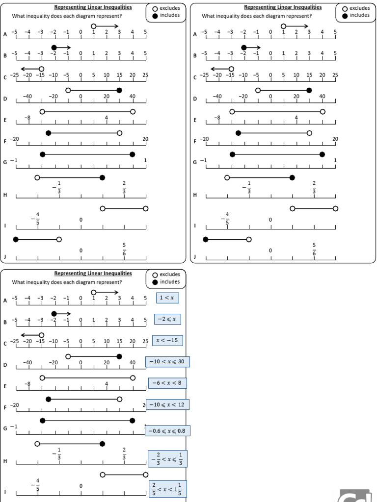 Early Finishers Day 3 | PDF