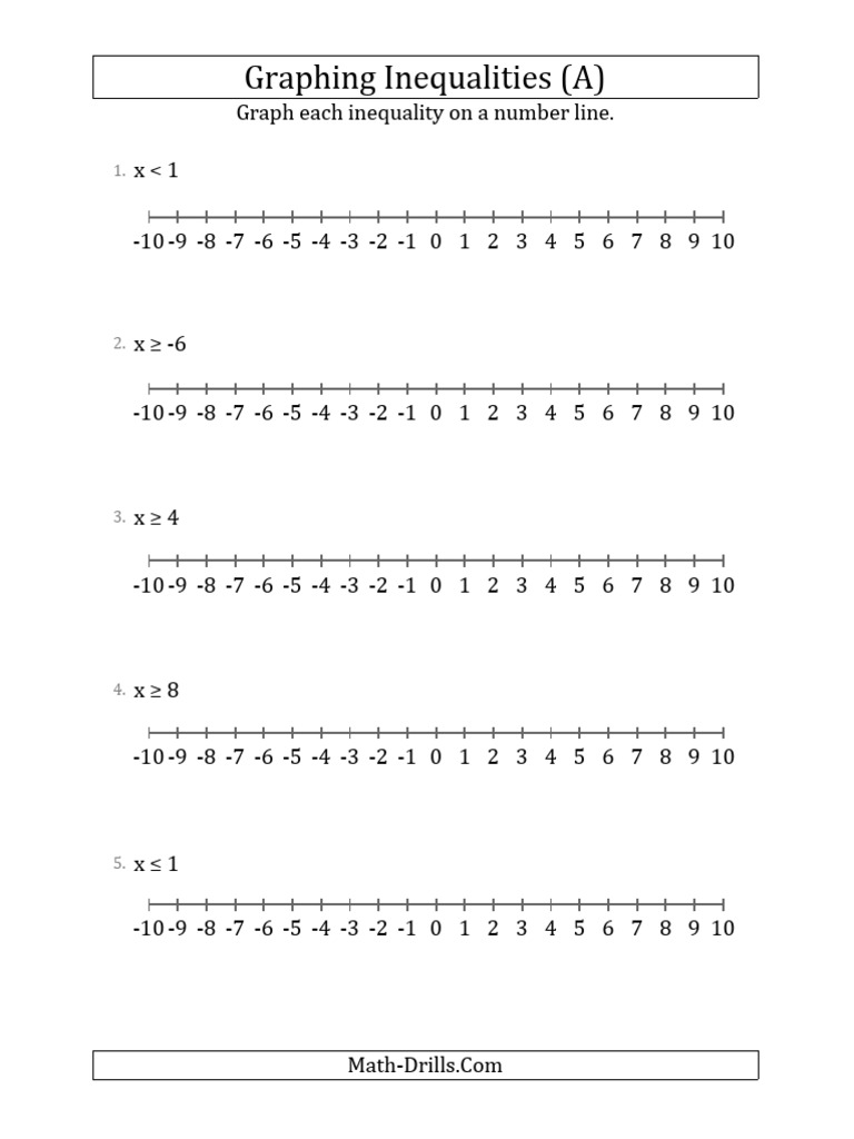 Inequality Graph Plot Basic 001qp.1418062326 | PDF