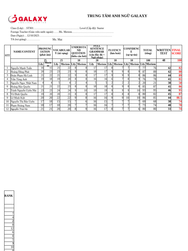 Final Test Score | PDF