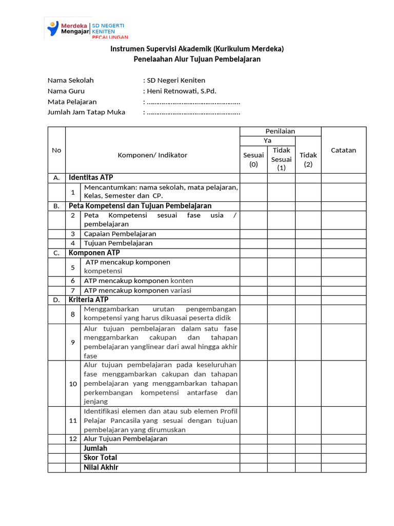 Instrumen Supervisi Penelaahan Atp | PDF