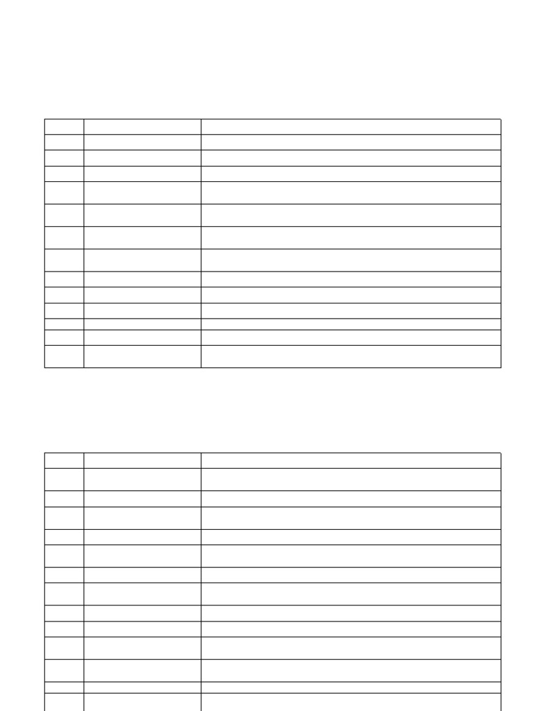 CDoc - Company Law Project Topics | PDF | Civil Law (Legal System ...