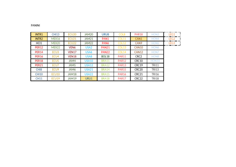 Sports Team Codes and Scores List | PDF